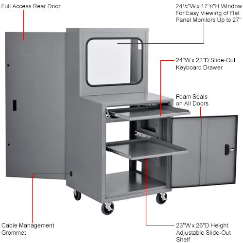 Global Industrial™ Mobile Heavy-Duty LCD Computer Cabinet, Dark Gray ...