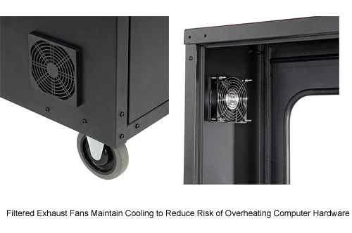Global Industrial™ Mobile Heavy-Duty LCD Computer Cabinet, Black ...