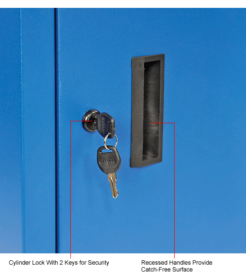 Global Industrial™ Mobile Heavy-Duty LCD Computer Cabinet, Blue ...