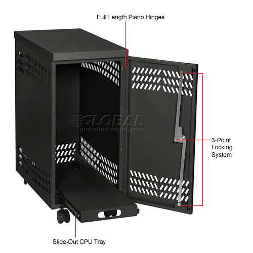 Datum Large Mobile CPU Locker CPU2-M, Black | 249455BK ...