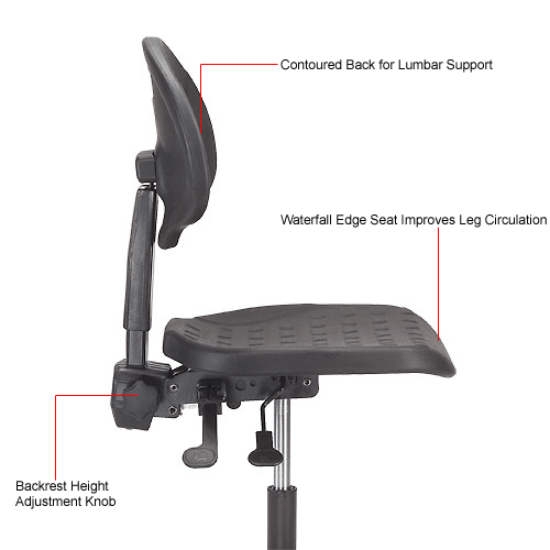 Interion® Ergonomic Task Chair With Mid Back, Polyurethane, Black