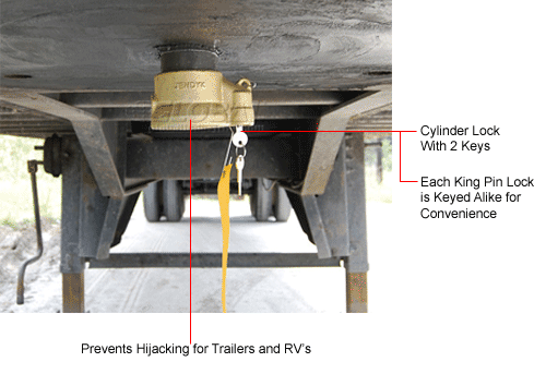 Dock & Truck Equipment | King Pin & Glad Hand Locks, Container Seals ...