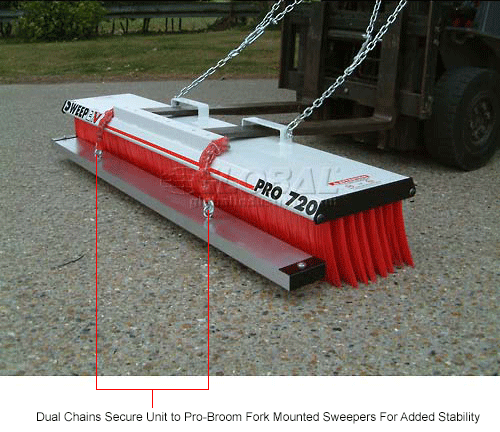 SweepEx® HDM-072-1 Pro-Broom Magnetic Bar Sweeper Broom Attachment 72"W