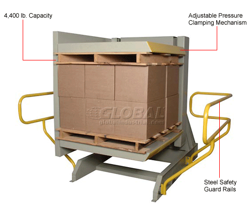 Southworth Pallet Rotator - Inverter SR-44-60 4400 Lb. Capacity ...