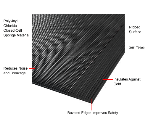 Apache Mills Soft Foot™ Ribbed Surface Mat 3/8" Thick 3' x Up to 60' Black