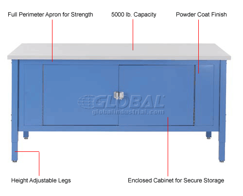 Global Industrial™ 72 x 30 Security Cabinet Bench - Plastic Safety Edge