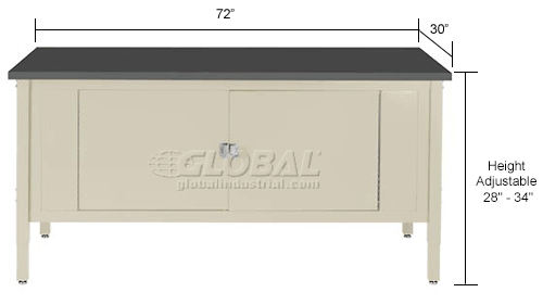 Global Industrial™ 72 x 30 Security Cabinet Bench - Phenolic Resin ...