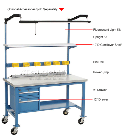 Global Industrial™ Mobile Lab Workbench w/ Laminate Square Edge Top, 60 ...