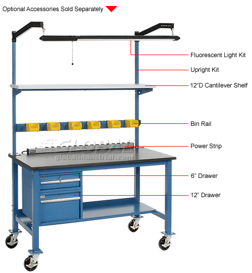 Global Industrial™ Mobile Lab Workbench w/ Phenolic Resin Safety Edge ...