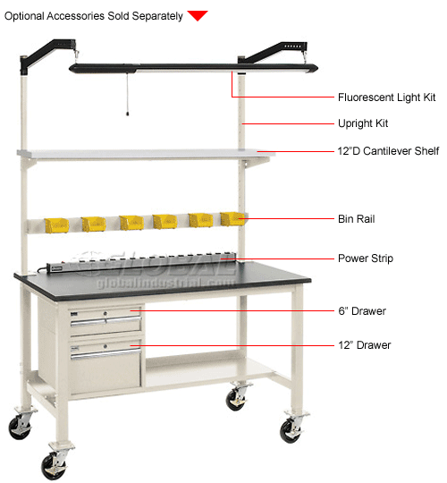 Global Industrial™ Mobile Lab Workbench w/ Phenolic Resin Safety Edge ...