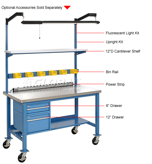 Global Industrial™ Mobile Lab Workbench w/ Stainless Steel Square Edge ...