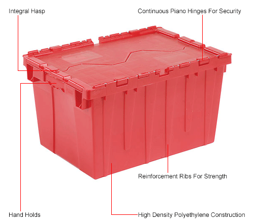 Global Industrial™ Plastic Attached Lid Shipping & Storage Container 23 ...