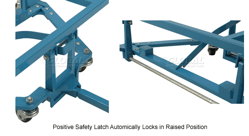 Global Industrial™ Easy Lift Desk Mover 600 Lb. Capacity | 268602 ...