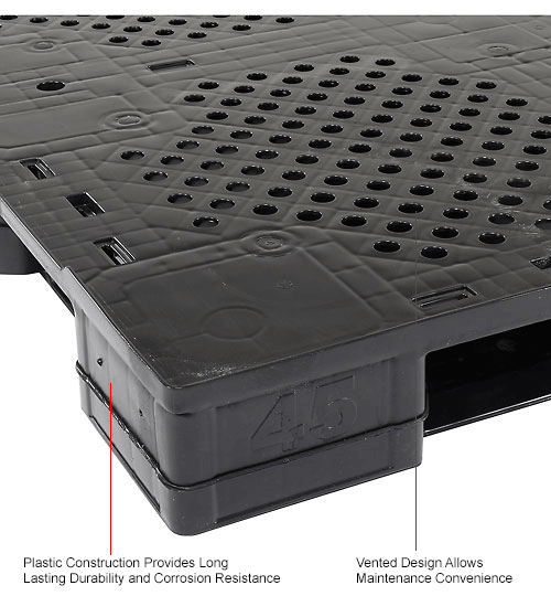 Automotive Stackable Plastic Pallet with Lip, 48 x 45 x 6 | 270291 ...