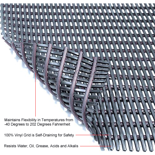 Durable Corporation Grease & Chemical Resistant Drainage Mat 3' x Up to ...
