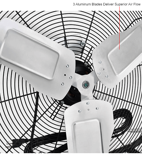 Global Industrial™ 24" Portable Tilt Blower Fan, 7,700 CFM, 1/4 HP, 1 Phase