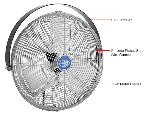 Global Industrial™ 18" Double Arm Loading Dock Fan, 3,000 CFM, 120V