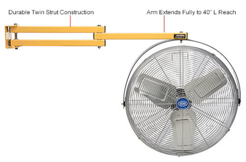 Global Industrial™ 24" Double Arm Loading Dock Fan, 8,000 CFM