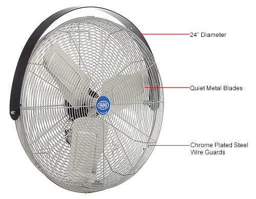 Global Industrial™ 24" Double Arm Loading Dock Fan, 8,000 CFM