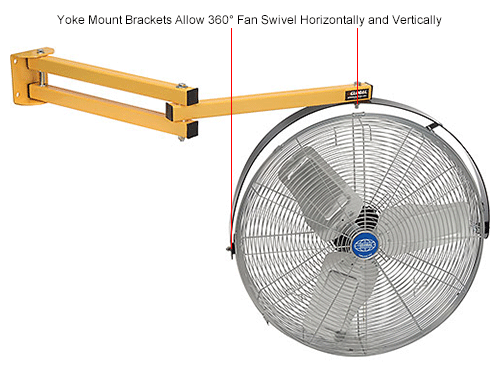 Global Industrial™ 24" Double Arm Loading Dock Fan, 8,000 CFM
