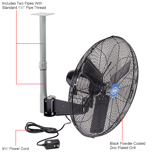 Global Industrial™ 24" Outdoor Rated Industrial Ceiling Mount Fan, 2 ...