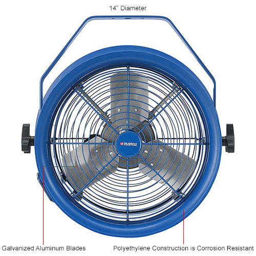 Global Industrial™ 14" High Velocity Dock Fan w/ Yoke Mount, 6,800 CFM ...