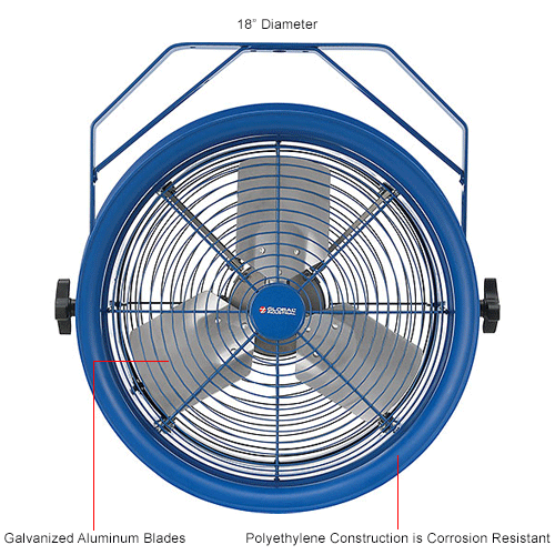 Global Industrial™ 18" High Velocity Dock Fan w/ Yoke Mount, 7,700 CFM ...