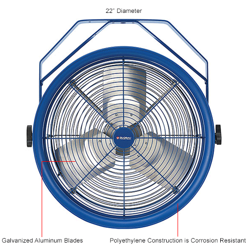 Global Industrial™ 22" High Velocity Dock Fan w/ Yoke Mount, 10,000 CFM