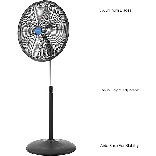 Global Industrial™ 20" Industrial Pedestal Oscillating Fan, 5,250 CFM ...