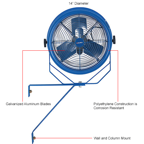 Global Industrial™ 14" High Velocity Fan, Wall and Column Mount, 115V