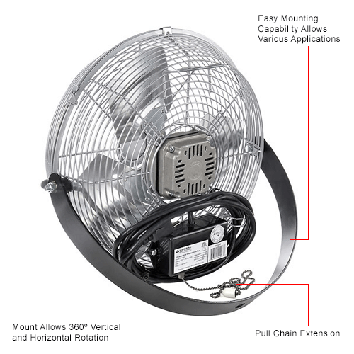 Global Industrial™ 12" Industrial Workstation Fan, 1,855 CFM, 1/15 HP ...