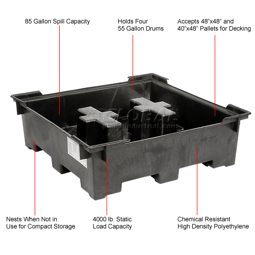 Global Industrial™ Spill Containment Sump without Deck
