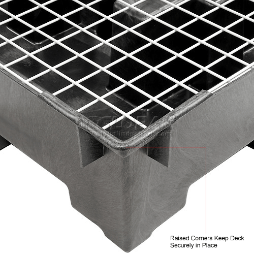 Global Industrial™ Spill Containment Sump with Wire Deck