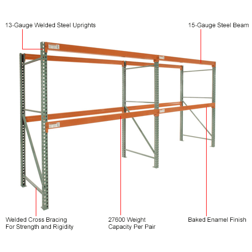 Global Industrial™ Teardrop Pallet Rack Add-On, 48"W x 24"D x 96"H