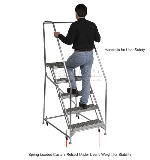 5 Step Aluminum Rolling Ladder, 24"W Grip Step, 30" Handrails ...