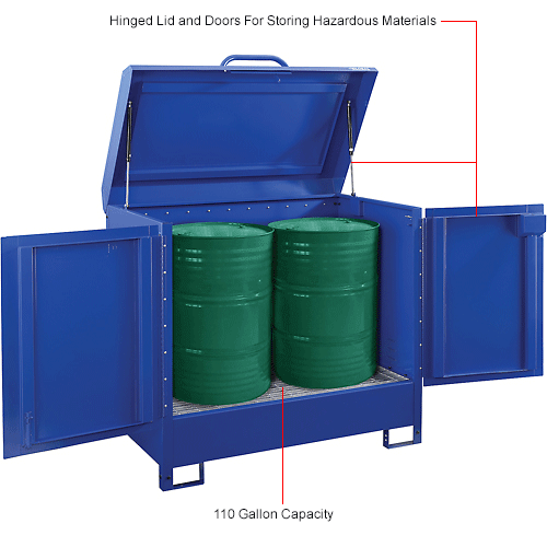 Global Industrial™ Outdoor Drum Cabinet 110 Gal. Capacity, Manual Close ...