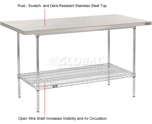 Global Industrial™ Workbench w/ 16 Ga 304 SS Top & Undershelf, 60"W x ...