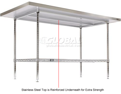 Global Industrial™ Workbench w/ 16 Ga 304 SS Top & Undershelf, 60"W x ...