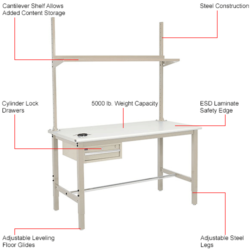 Global Industrial™ 60x30 Production Workbench ESD Safety Edge - Drawer ...