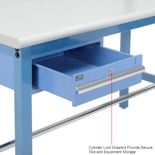 Global Industrial™ 72x30 Production Workbench Laminate Safety Edge ...