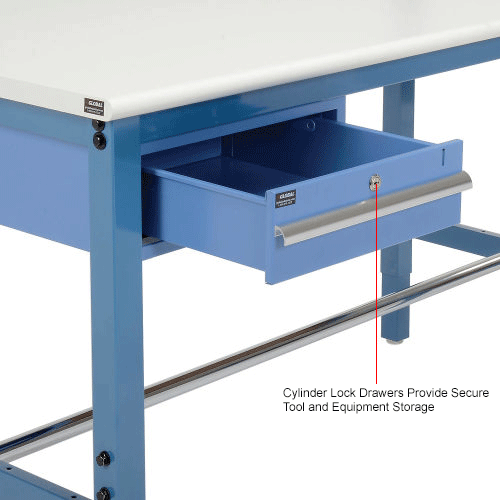 Global Industrial™ 72x36 Production Workbench ESD Safety Edge - Drawer ...