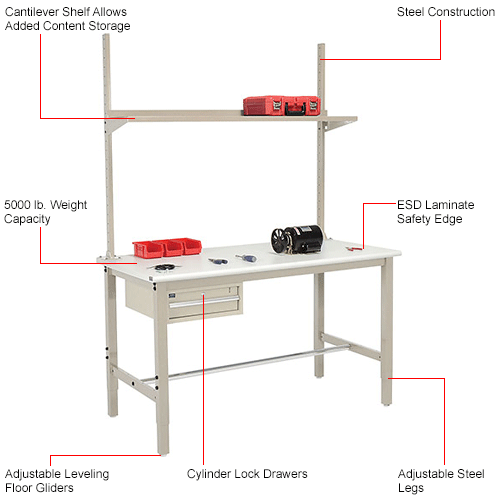 Global Industrial™ 72x36 Production Workbench ESD Safety Edge - Drawer ...