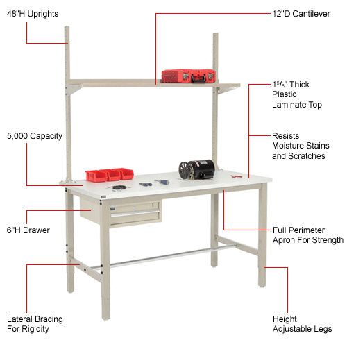 Global Industrial™ 96x30 Production Workbench ESD Square Edge - Drawer ...