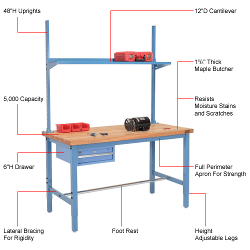 Global Industrial™ 96x36 Production Workbench Maple Square Edge ...