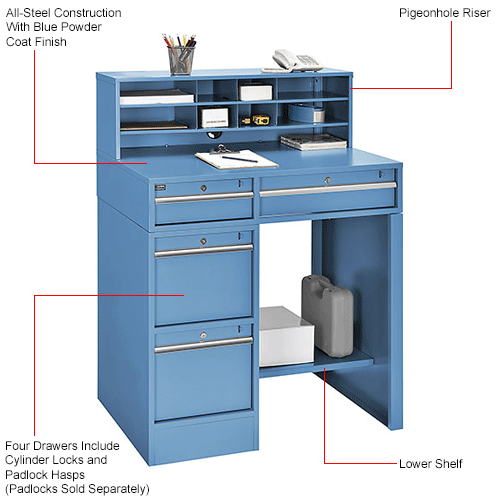 Global Industrial™ Pedestal Shop Desk w/ 4 Drawers & Shelf, 38"W x 29"D ...