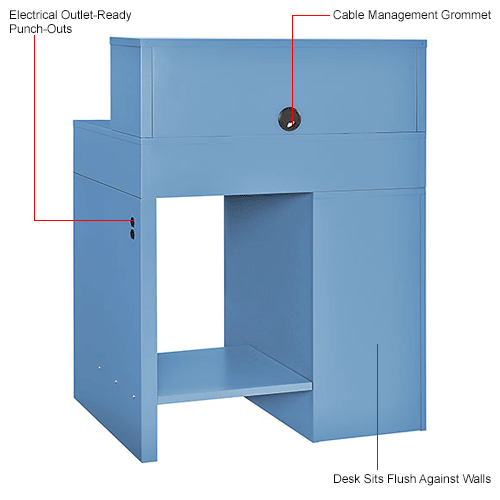 Global Industrial™ Pedestal Shop Desk w/ 4 Drawers & Shelf, 38"W x 29"D ...