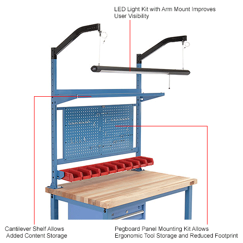 Global Industrial™ 60"W x 30"D Production Workbench - Maple Square Edge ...