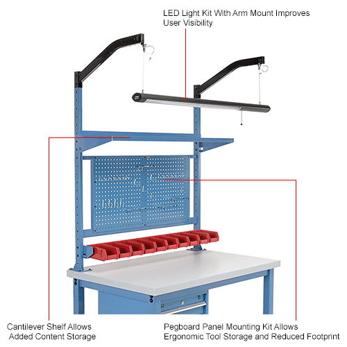Global Industrial™ 60 x 30 Production Workbench - Laminate Square Edge ...