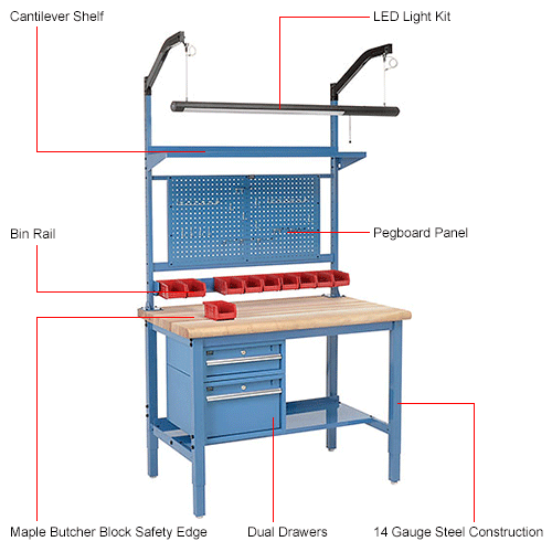 Global Industrial™ 60"W x 36"D Production Workbench - Maple Safety Edge ...