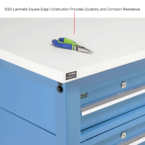 Global Industrial™ 60"W x 30"D Production Workbench - ESD Square Edge ...